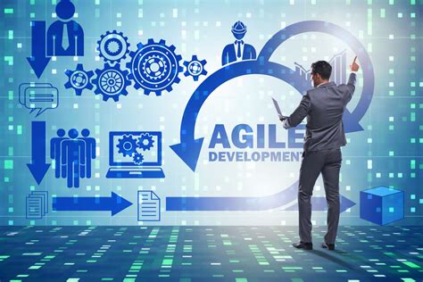 What Is Integration Testing In Agile And Why Is It Important Codoid