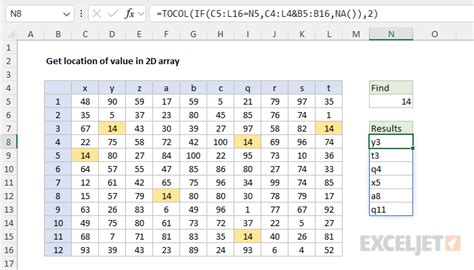 Get Location Of Value In 2d Array Excel Formula Exceljet