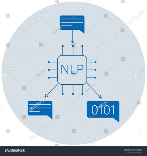 Advanced Text Classification Techniques Over 1 Royalty Free Licensable Stock Illustrations