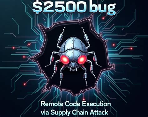 💵 The 2500 Bug Remote Code Execution Via Supply Chain Attack By Naveen Kumawat Infosec