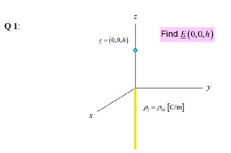 Solved Q Chegg