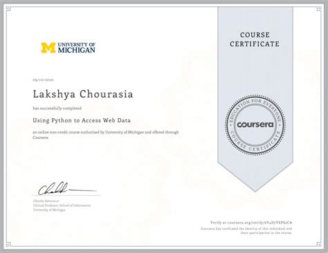 Lakshya Chourasia On Linkedin Pythonprogramming Javaprogramming