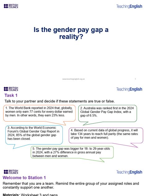 Is The Gender Pay Gap A Reality Presentation Pdf Gender Pay Gap