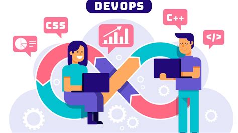 Web Flow Vs Wax Vs Wordpress Wbcom Designs