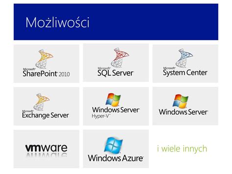 Ppt Automatyzacja Zadań Administracyjnych Za Pomocą Windows Powershell Powerpoint Presentation