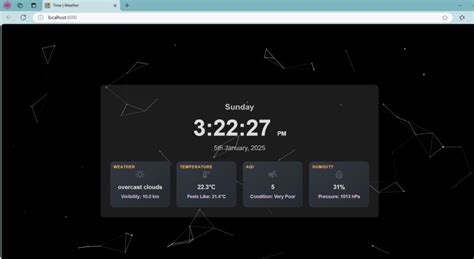 Anmol On Linkedin Fullstackdevelopment Webdevelopment Openweatherapi Nodejs Weatherapp