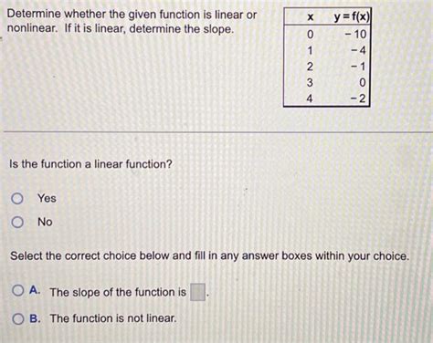 Solved The Price P And The Quantity X Sold Of A Certain Chegg Com