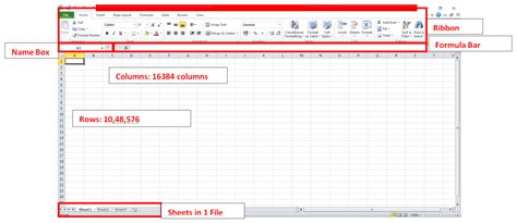 Excel Tips And Tricks Basics And Functions Healthy Tech Tips