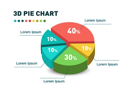 3d 원형 차트 다섯 조각 인포 그래픽 아이소 메트릭 퍼즐 원형 템플릿report 비즈니스 분석 데이터 그래프에 대한 스톡 벡터 아트 및 기타 이미지 Istock