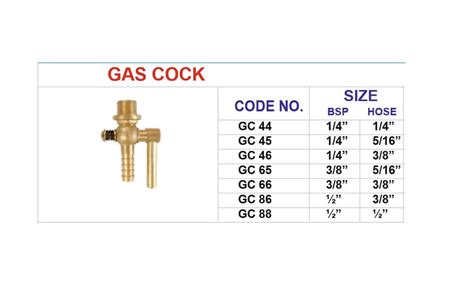 Brass Fittings For Gas Stove At Emma Spyer Blog