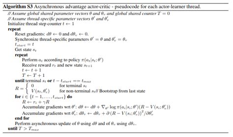 14 Mnih 2016 Icml Asynchronous Methods For Deep Reinforcement