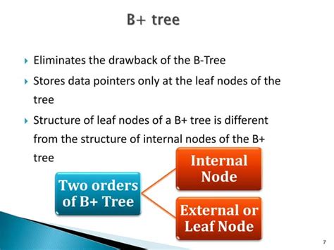 Dynamic Multi Level Indexing Using B Trees And B Trees