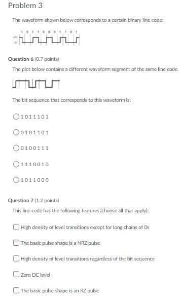 Solved Problem 3 The Waveform Shown Below Corresponds To A Chegg Com