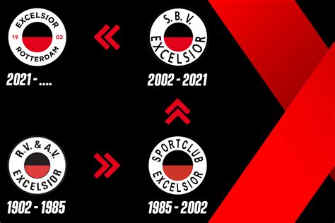 Sbv Excelsior Logo Smitshoek Sluit Voorbereiding Af Met Winst Op Sbv