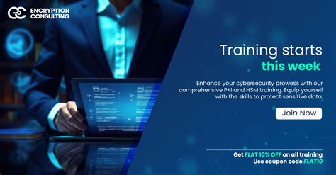 Encryption Consulting Llc On Linkedin Encryptionconsulting Pki Hsm Cybersecuritytraining