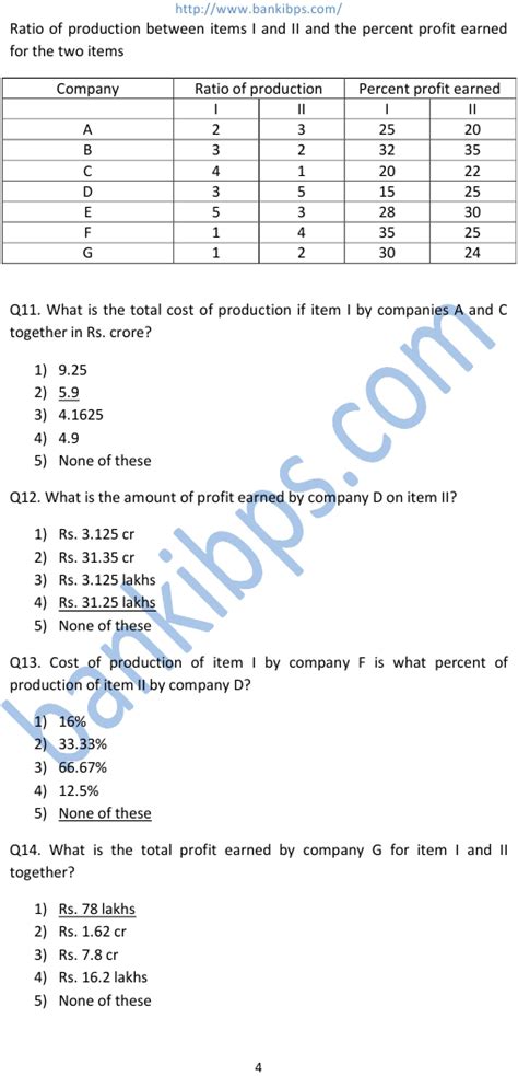 Data Analysis Questions For Bank Exams