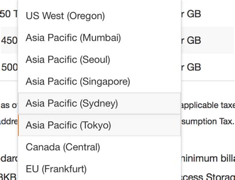 เปรียบเทียบ Aws Vs Firebase