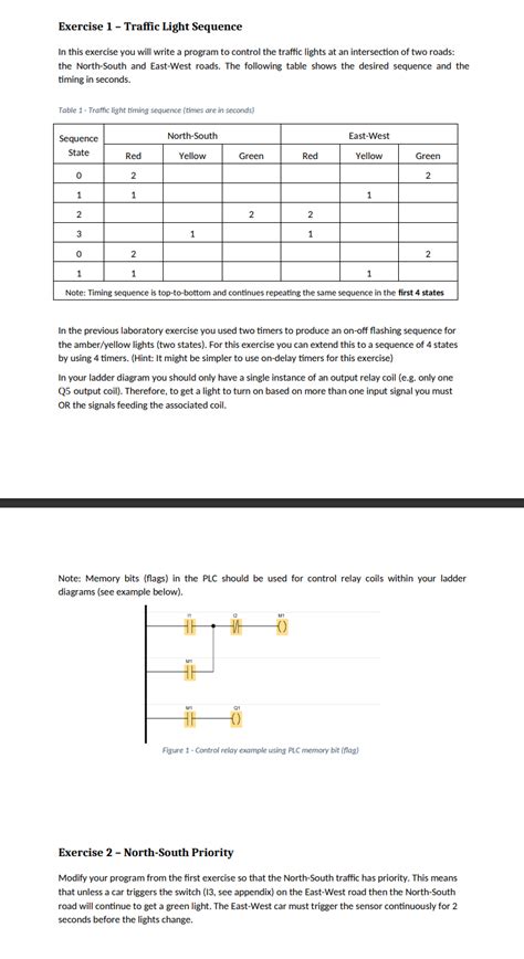 Solved Exercise 1 Traffic Light Sequence In This Exercise