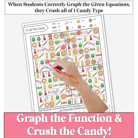 graphing linear equations in slope intercept form activity for graphin