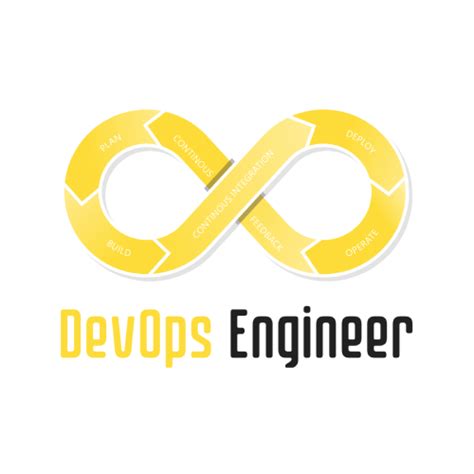 Devops դասընթաց Smart Code