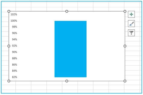 How To Create A Thermometer Chart In Excel
