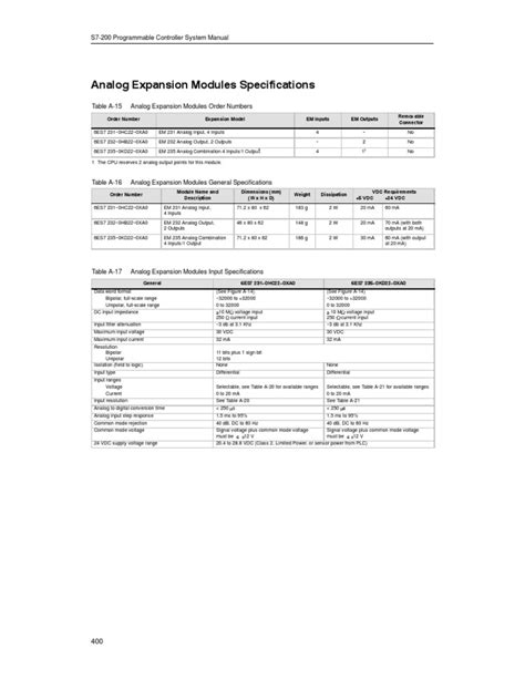 Analog Module Pdf Analogue Electronics Thermocouple