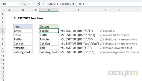 How To Use The Excel Substitute Function Exceljet