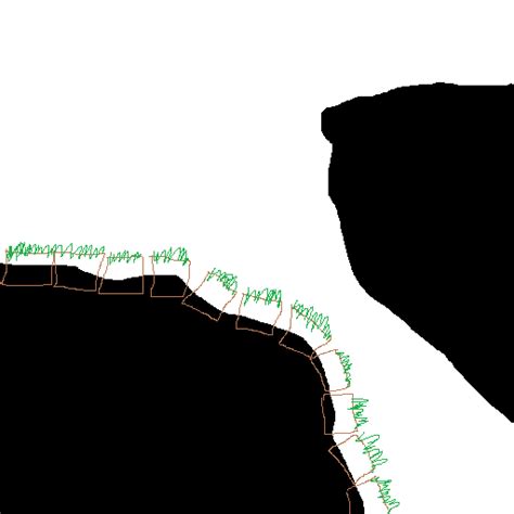 C Help Understanding Marching Squares Algorithm Stack Overflow