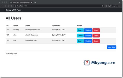Spring Mvc Form Handling Example