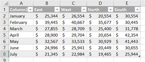 How To Apply Color To Alternate Rows In Microsoft Excel