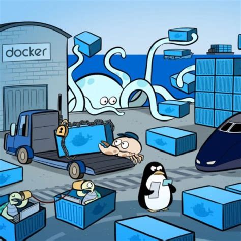 Play With Docker Docker