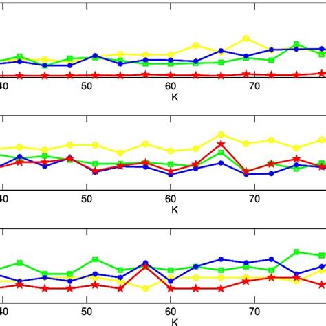 a check node aware design of the variable node s compression operation