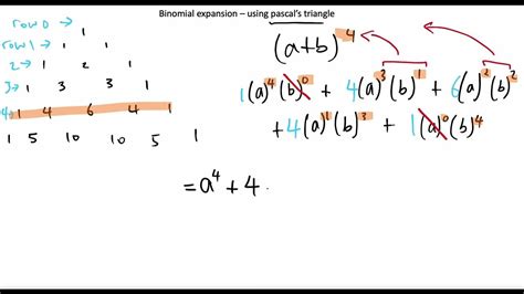 Binomial expansion using Pascal's triangle - YouTube