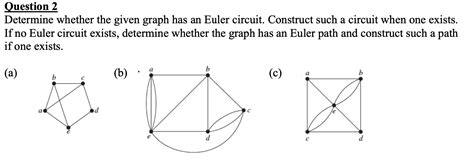 Solved Determine Whether The Given Graph Has An Euler