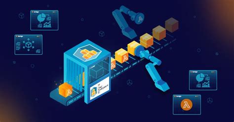 learn about cdk and its capabilities lumigo posted on the topic