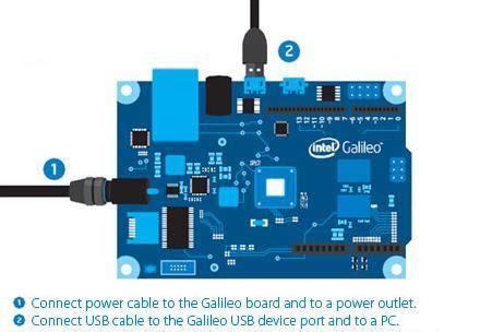 Memulai Arduino Di Intel Galileo Mencoba Program Pertama