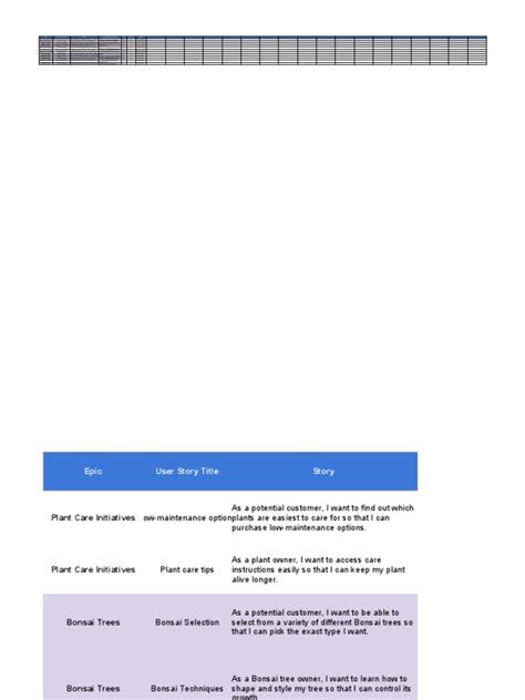sprint backlog pdf bonsai trees