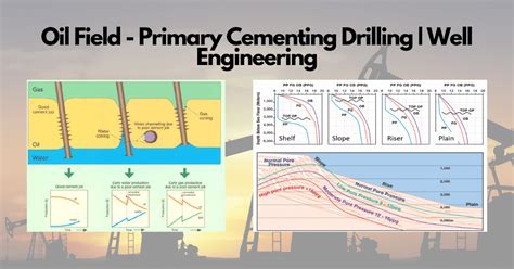 Oil Field Primary Cementing Drilling Well Engineering Drillers
