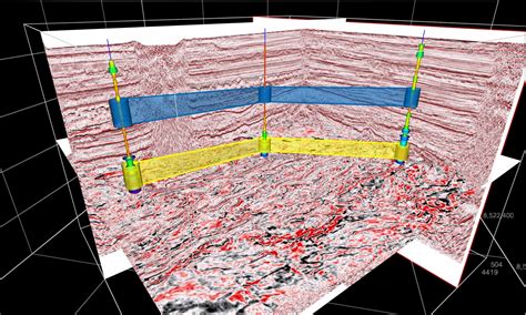 Geotoolkit Energy Visualization Libraries Slb