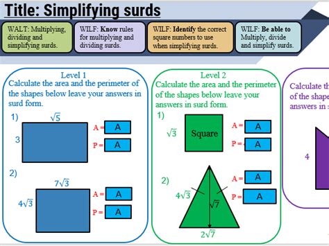 Simplifying Surds Lesson Teaching Resources