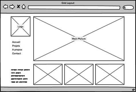 grid css pour créer un layout responsive parfaitement web