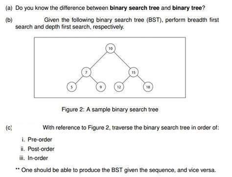 Solved A Do You Know The Difference Between Bi Solutioninn