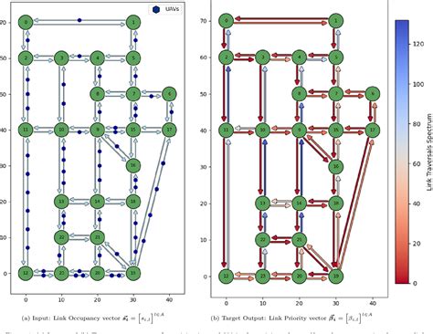 figure 1 from data driven optimization for drone delivery service