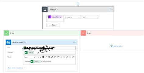 Solved Compare Dates Power Platform Community