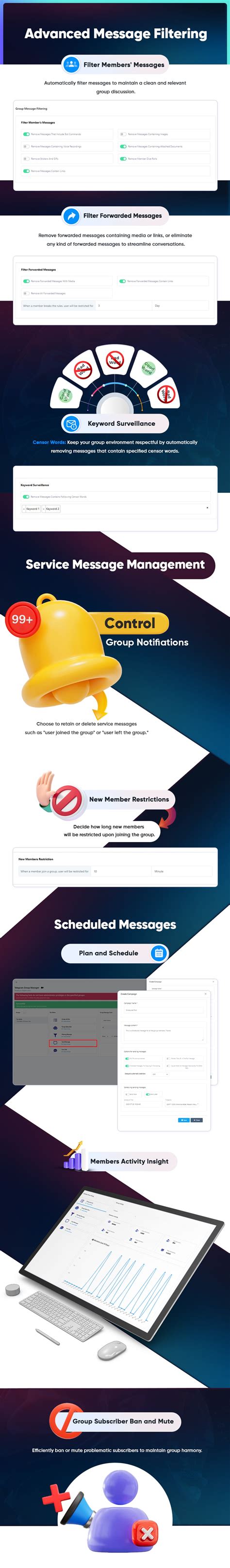 Telegroupbot Telegram Group Management Software Saas Platform Top