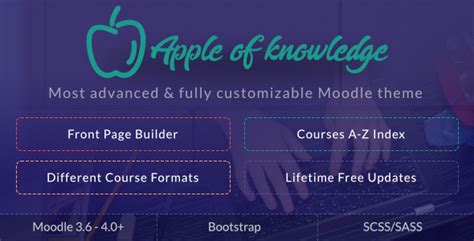 2022s Best Selling Moodle Themes And Templates