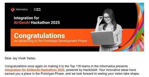 Ai Genai Hackathon Innovation Teamwork Informatica Hack2skill