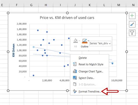 How To Add Multiple Trendlines In Excel SpreadCheaters