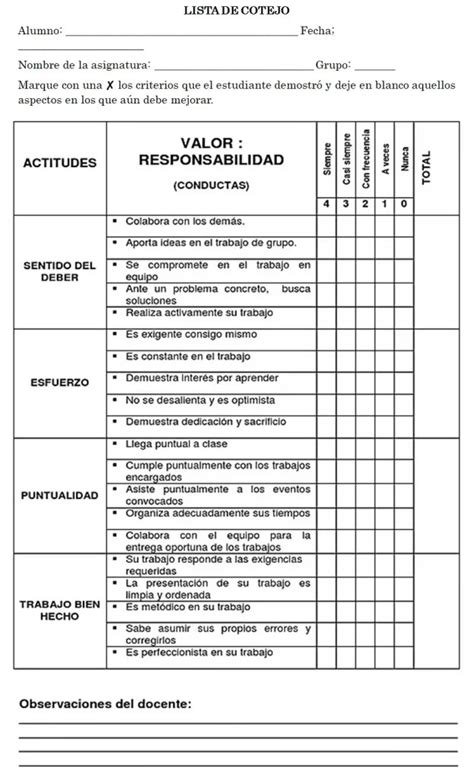 Instrumentos Para Evaluar El Trabajo En Equipo Una Guía
