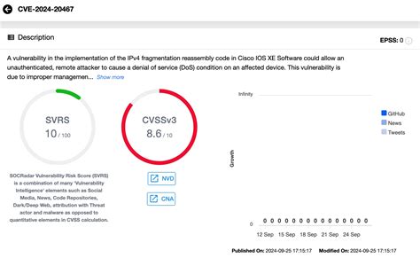 Severe Vulnerabilities In Cisco IOS IOS XE And Other Products Addressed Patch Now SOCRadar